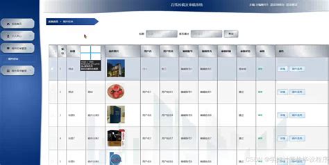 【开题报告】基于springboot vue在线论文投稿系统（程序 源码 论文 计算机毕业设计 基于springboot vue的毕设的开题