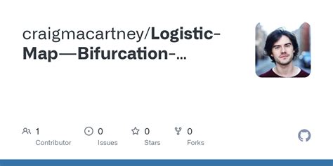 Github Craigmacartneylogistic Map Bifurcation Diagram