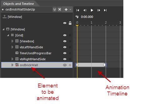 Overriding The Default Eventtrigger In A Blend Animation Ged Meads