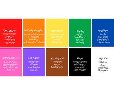 ფერების ფსიქოლოგია რეკლამაში