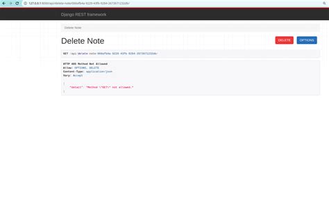 Github Apurva Jyoti Paulnotesapi A Lightweight Django Rest Framework Api For A Notes App