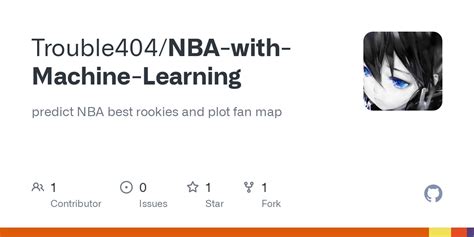 Github Trouble404nba With Machine Learning Predict Nba Best Rookies And Plot Fan Map