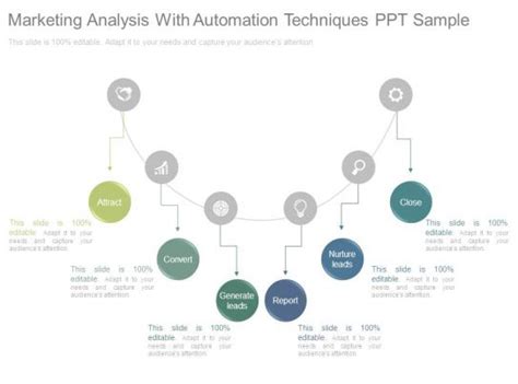 Marketing Analysis With Automation Techniques Ppt Sample PowerPoint Slides Diagrams Themes