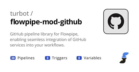 GitHub Turbot Flowpipe Mod Github GitHub Pipeline Library For The Flowpipe Cloud Scripting