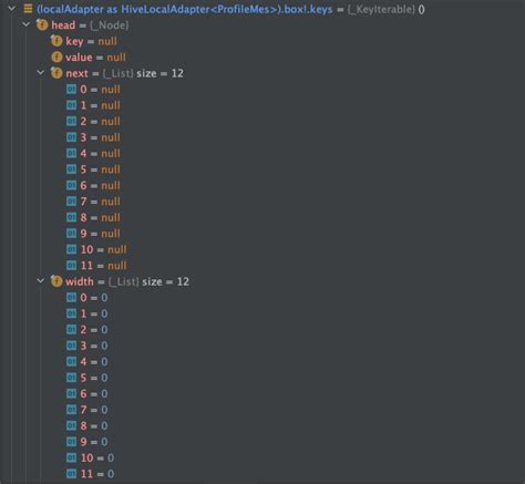 How To Pass Id With Findone When Offline · Issue 122 · Flutterdata