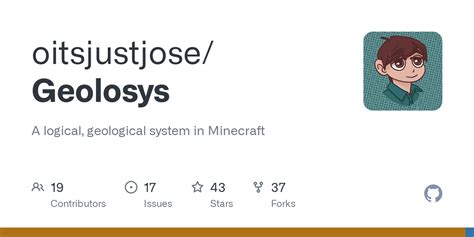 Issues Oitsjustjose Geolosys GitHub