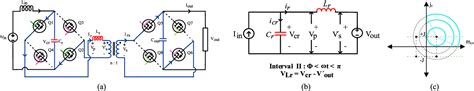 Figure 1 From Current Driven Bifrequency Resonant Dual Active Bridge Converter For Optimal