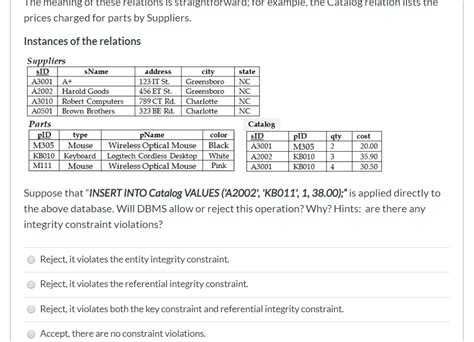Solved Consider The Following Database Relation Schemas