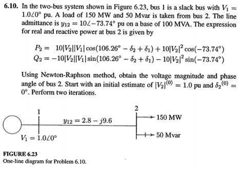 Solved 6 10 In The Two Bus System Shown In Figure 6 23 Bus Chegg Com