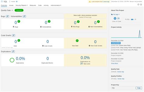 Simple Sql Injections Not Detected · Issue 96 · Felipebzzpa · Github