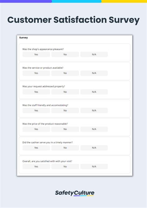 Online Customer Satisfaction Survey Create And Conduct Customer