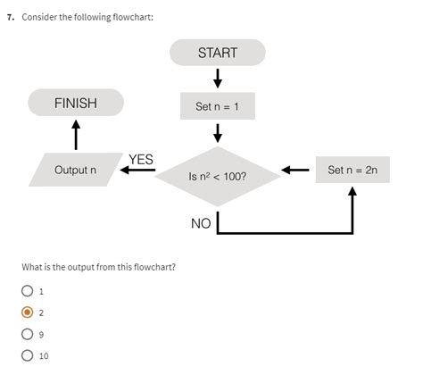 Solved Consider The Following Flowchart What Is The Output From This Flowchart 1 2 9 10 7