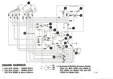 Bobcat 742 Ford Engine