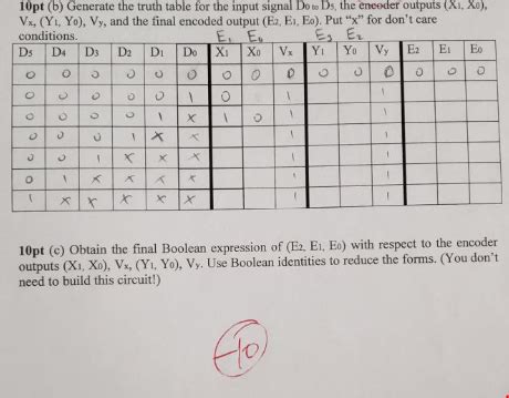 Solved Question Encoder Design Pt We Are Going To Chegg Com