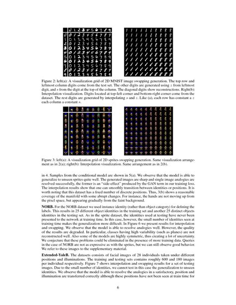 Disentangling Factors Of Variation In Deep Representations Using Adversarial Training Deepai