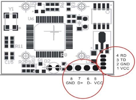 r305 fingerprint module source download scientific diagram