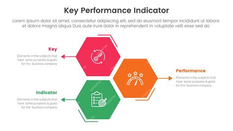 Kpi 주요 성과 지표 인포그래픽 슬라이드 프레젠테이션 ⁇ 터를 위한 육각형 또는 육각형 모양의 수직 스택과 함께 3 포인트 스테이지 템플릿 프리미엄 벡터
