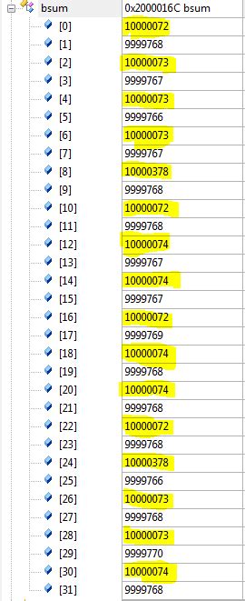Solved Stm32f0 Rtc Calibration Problem Stmicroelectronics Community