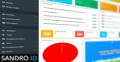 Segera Cms Multi Fungsi Sandro Id