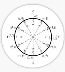 Unit Circle Gifts Merchandise Redbubble