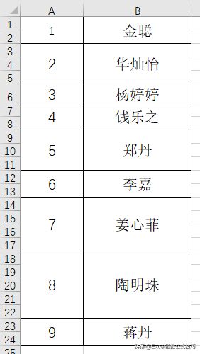 Excel合并单元格后进行序号填充，又一个办公效率提高的必备技能 正数办公