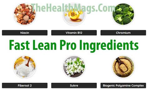 Fast Lean Pro Reviews Real Customer Complaints Work Or Scam