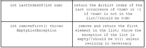 Solved Need Help With JAVA Using Chegg Com