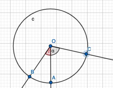 Probability Random Points On A Circle Mathematics Stack Exchange