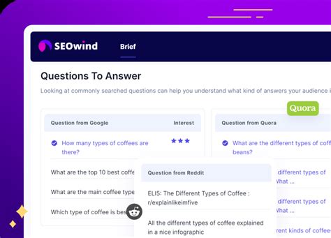 How To Write A FAQ Page Tips Examples