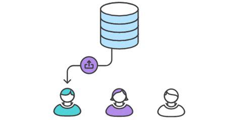 Модель ветвления Feature Branch Workflow