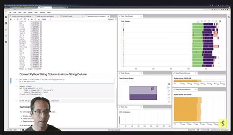 Python Access Dashboard On Aws Ec2 Local Cluster Stack Overflow