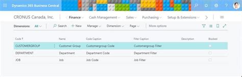 Cùng tìm hiểu dimension là gì và những bạn điều cần biết