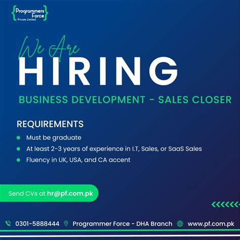 Programmers Force On Linkedin Businessdevelopment Experience