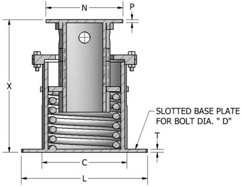 Variable Spring Hanger Type F Aaa Technology