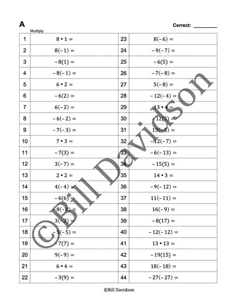 Multiply Negative Numbers The Davidson Group