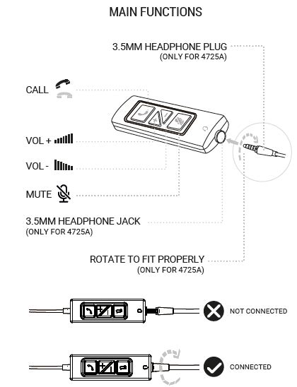 Remote Control Spc Support Center Remote Control Spc Support Center