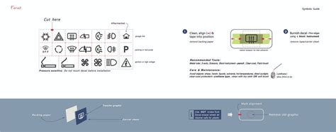 Bmw E23 E24 E28 E30 Window Breaker Switch Decal India Ubuy