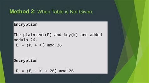 Vigenere Cipher PPTX Programming Languages Computing