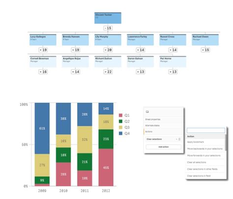 Qlik Sense April 2020 Whats New Erp And Bi Newsroom