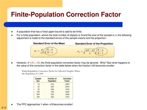 Factor Correction Population At Nathan Mcnicholas Blog