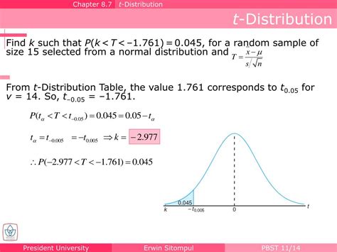 ppt sampling distribution of s 2 powerpoint presentation free