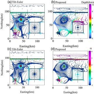 PDF RatioEuler Deconvolution And Its Applications