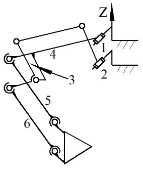 Structural Modification Drawing Of Branch Chain Group Download Scientific Diagram