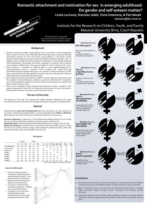 Pdf Romantic Attachment And Motivation For Sex In Emerging Adulthood