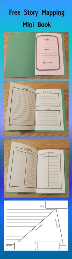 Graphic Organizer Sequence Order Of Events 1 Sheet Directions