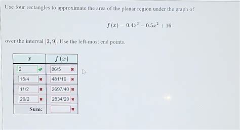 Solved Use Four Rectangles To Approximate The Area Of The