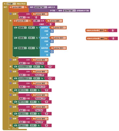 基于stm32的环境监测系统(自制蓝牙app)ai2offline Csdn博客 基于stm32的环境监测系统(自制蓝牙app)ai2offline Csdn博客