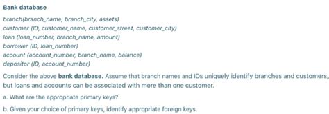 solved bank database branch branch name branch city