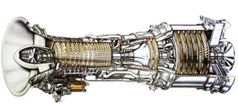 Figure 11 From Low Cost Gas Turbine Off Design Prediction Technique