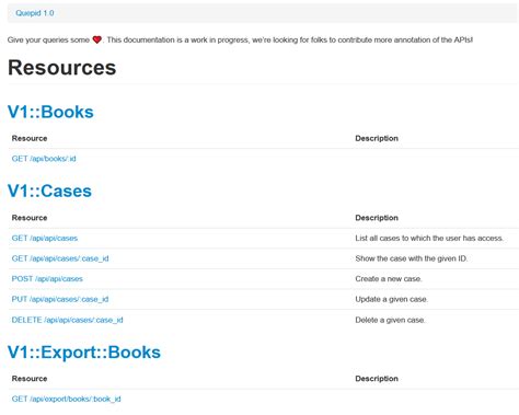 New Quepid Features Opensource Connections